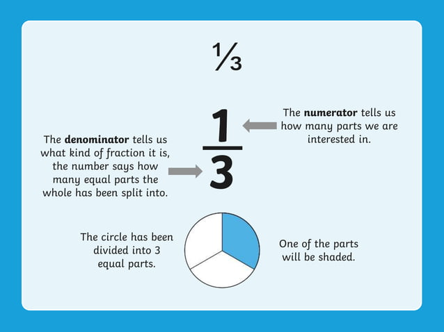 Maths-PowerPoint-Fractions.ppt | Desserts and Baking | Food & Drink