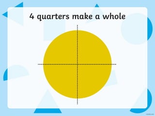 Maths-PowerPoint-Fractions.ppt