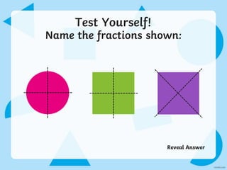 Maths-PowerPoint-Fractions.ppt