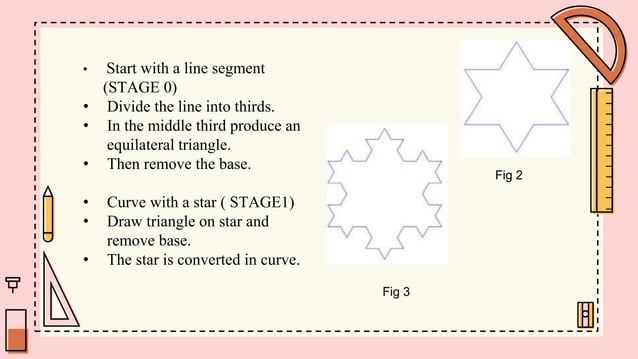 The Koch Snowflake Theory | PPT
