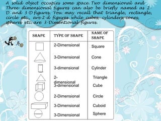 Maths presentation | PPT