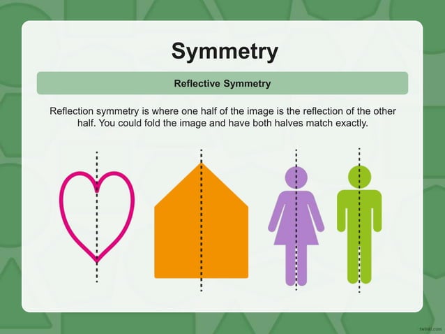 Math Spectacular Symmetry for Year 2 students.ppt | Physics | Science