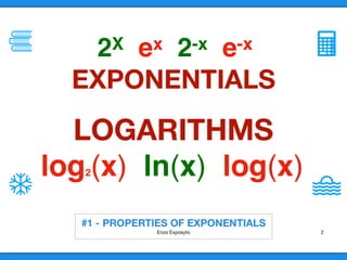 MATHS SYMBOLS - #1 - EXPONENTIALS and THEIR PROPERTIES | PPT