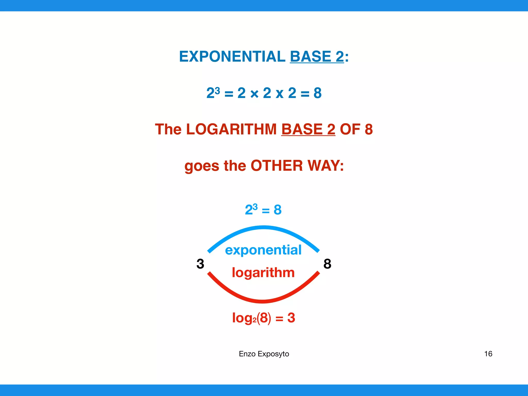 MATHS SYMBOLS - EXPONENTIALS + LOGARITHMS and THEIR PROPERTIES | PPT