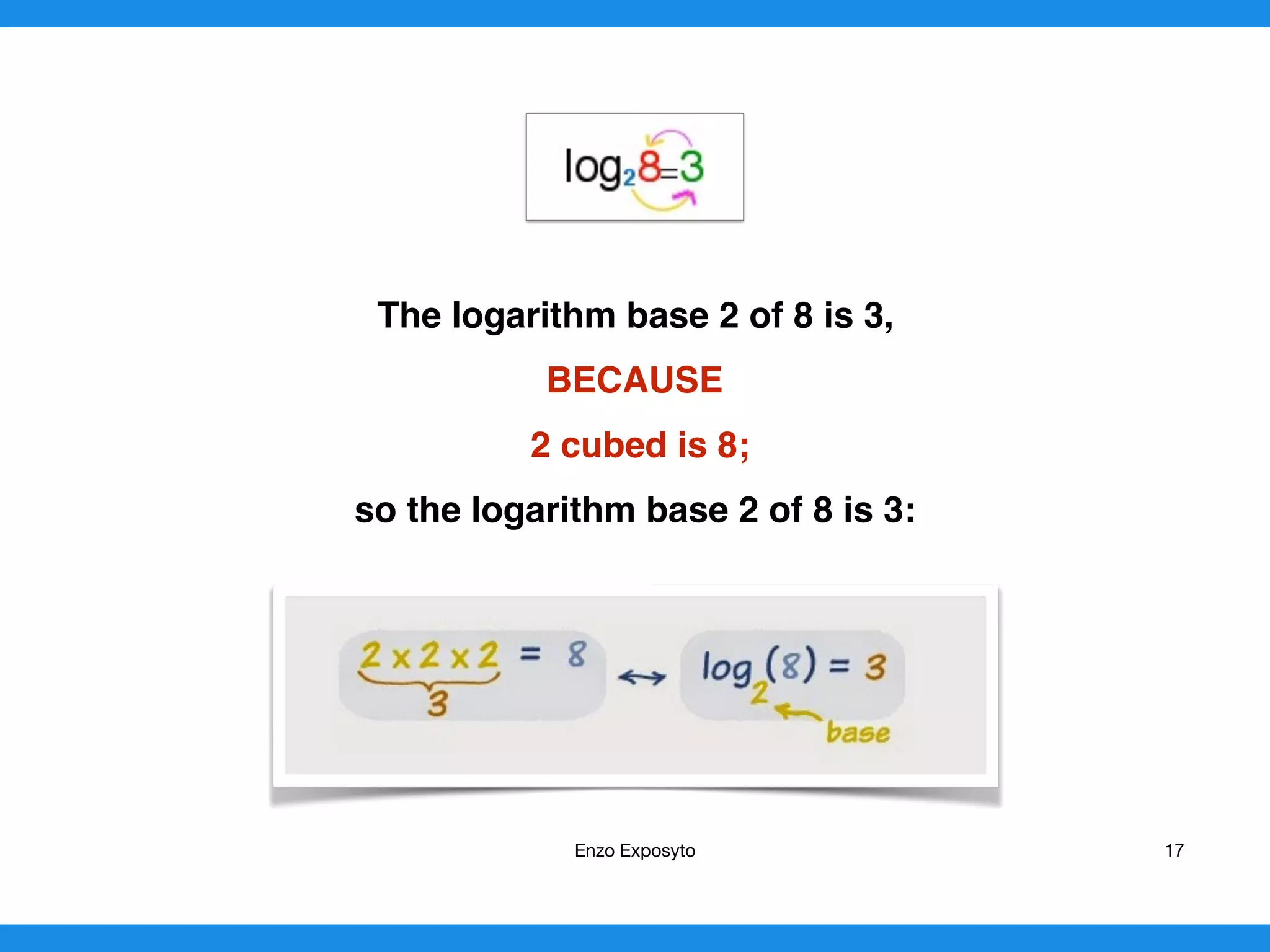 MATHS SYMBOLS - EXPONENTIALS + LOGARITHMS and THEIR PROPERTIES | PPT