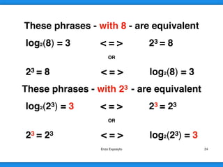 MATHS SYMBOLS - #2 - EXPONENTIALS and LOGARITHMS | PDF
