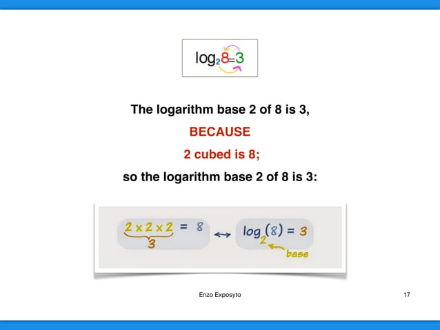 MATHS SYMBOLS - #2 - EXPONENTIALS and LOGARITHMS | PDF