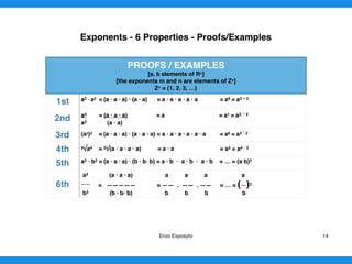 MATHS SYMBOLS - PROPERTIES of EXPONENTS | PPT