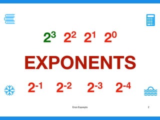 MATHS SYMBOLS - PROPERTIES of EXPONENTS | PPT