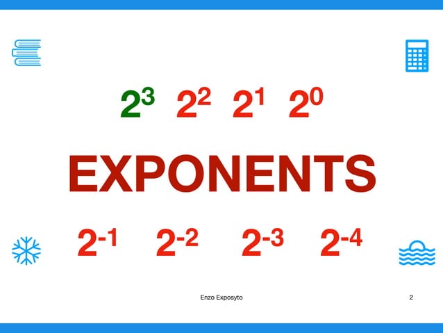 MATHS SYMBOLS - PROPERTIES of EXPONENTS | PPT