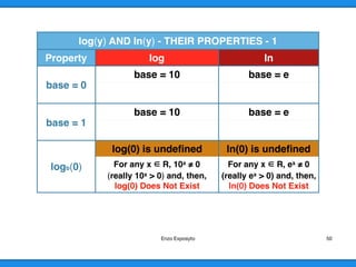 MATHS SYMBOLS - #5 - LOGARITHMS - LOG(y) - LN(y) - THEIR PROPERTIES | PPT