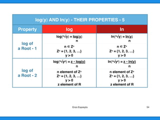 MATHS SYMBOLS - #5 - LOGARITHMS - LOG(y) - LN(y) - THEIR PROPERTIES ...
