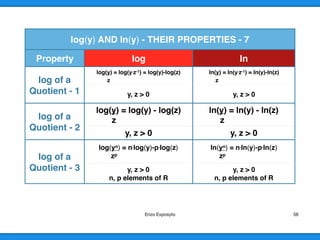 MATHS SYMBOLS - #5 - LOGARITHMS - LOG(y) - LN(y) - THEIR PROPERTIES ...
