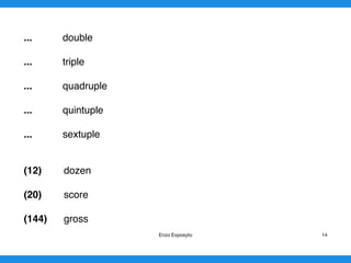 MATHS SYMBOLS - NUMBERS | PDF
