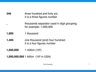 MATHS SYMBOLS - NUMBERS | PDF