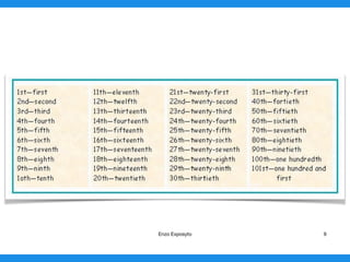 MATHS SYMBOLS - NUMBERS | PDF