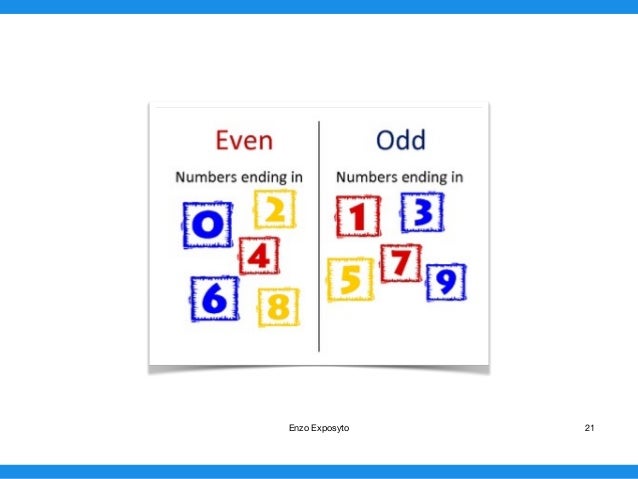 MATHS SYMBOLS - NUMBERS