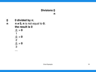 MATHS SYMBOLS - INVERSE OPERATIONS | PDF