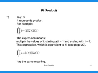MATHS SYMBOLS - OTHER OPERATIONS (2) | PPT