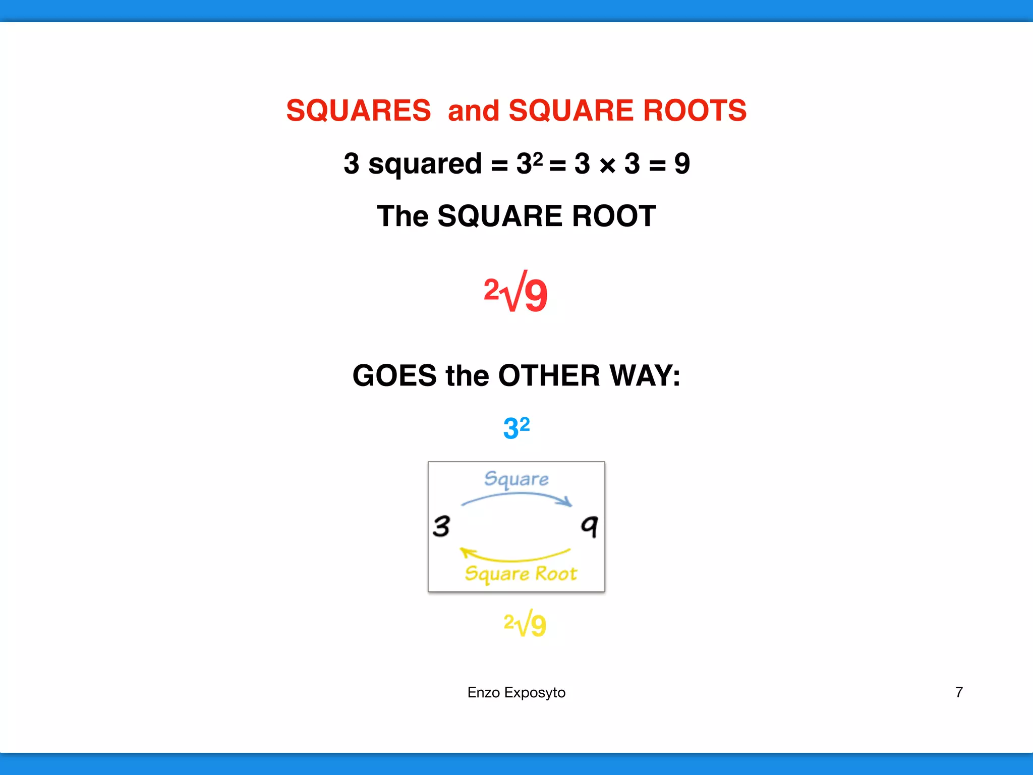 MATHS SYMBOLS - ROOTS - #1 - SQUARES and SQUARE ROOTS - DEFINITIONS | PPT