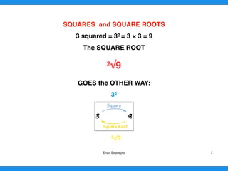 MATHS SYMBOLS - ROOTS - #1 - SQUARES and SQUARE ROOTS - DEFINITIONS | PPT