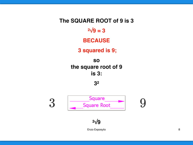 MATHS SYMBOLS - ROOTS - #1 - SQUARES and SQUARE ROOTS - DEFINITIONS | PPT