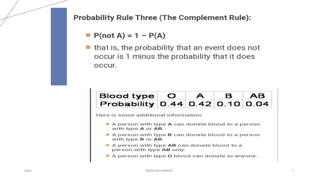 probability and statistics.pptx