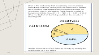 probability and statistics.pptx
