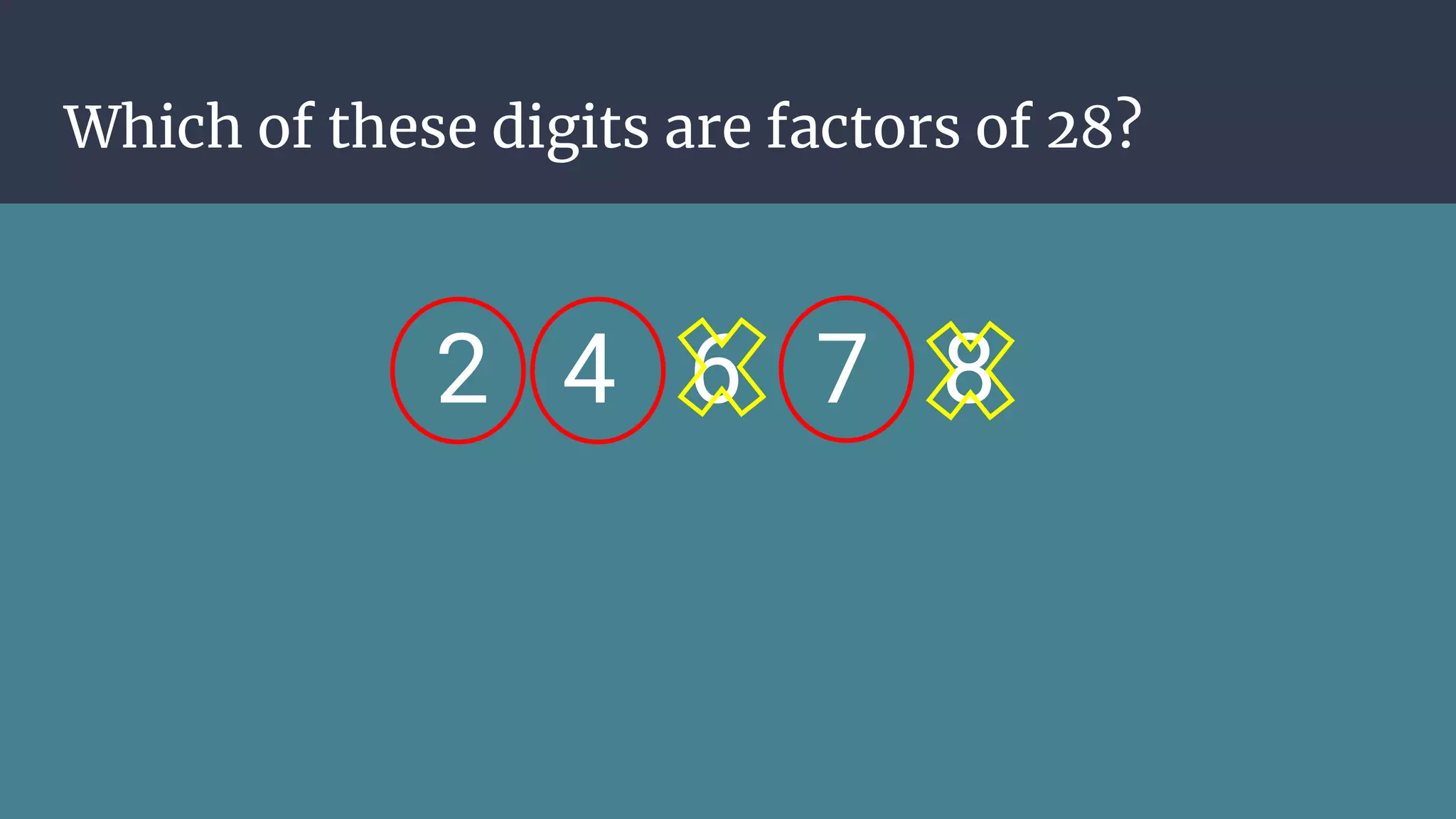 Year 6 Maths Powerpoint- Finding Factors | PPTX