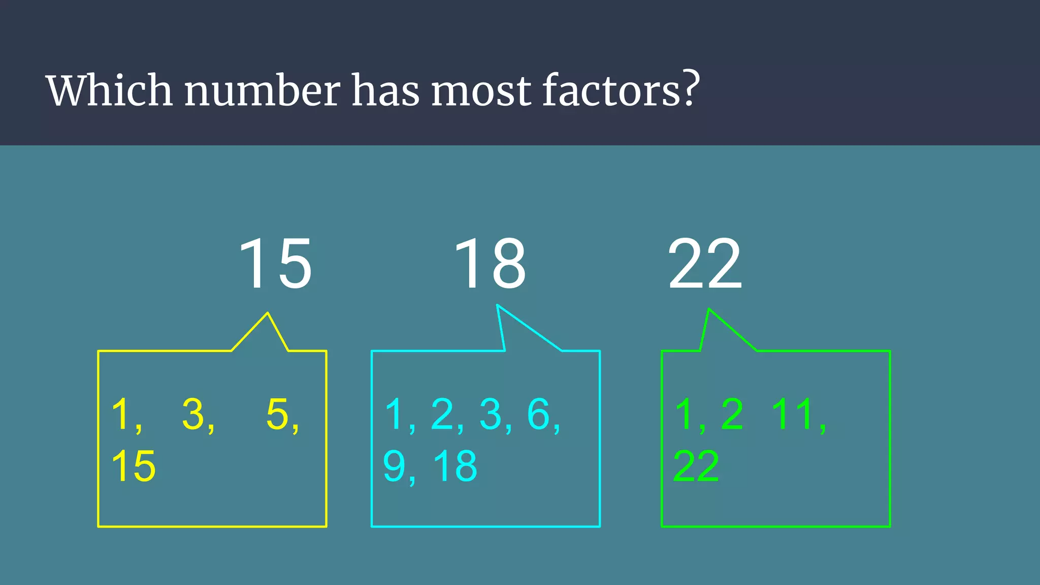 Year 6 Maths Powerpoint- Finding Factors | PPTX