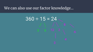 Year 6 Maths Powerpoint- Finding Factors | PPTX