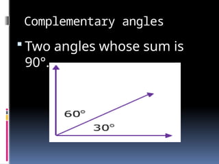 maths1 lines and angles definition.ppt.pptx