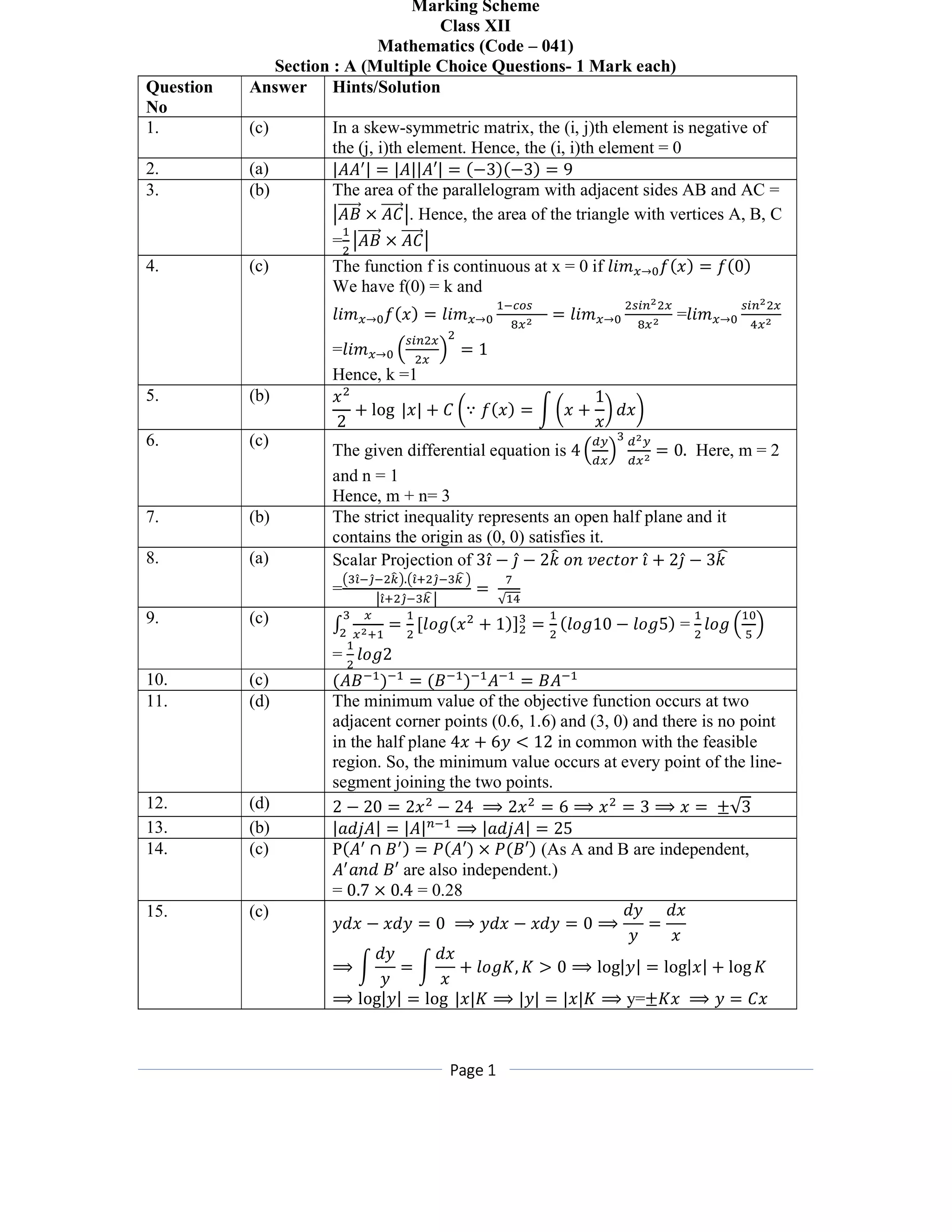 maths 12th.pdf