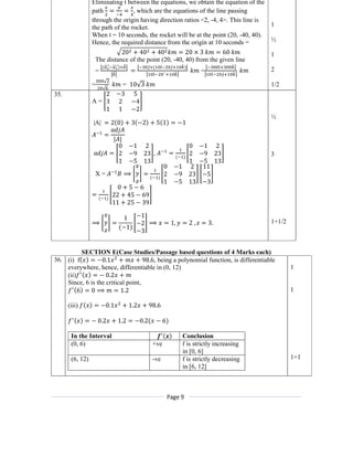 maths 12th.pdf