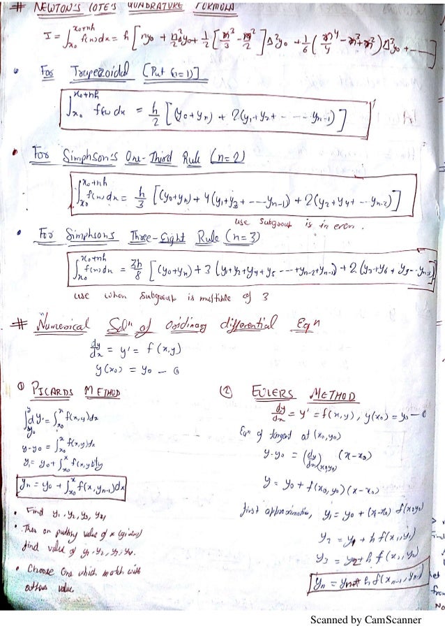 Engineering mathematics- 3 unit wise formula and methods