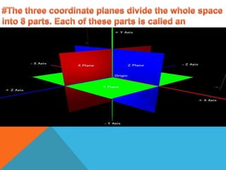 Maths 3 dimensional geometry | PPT