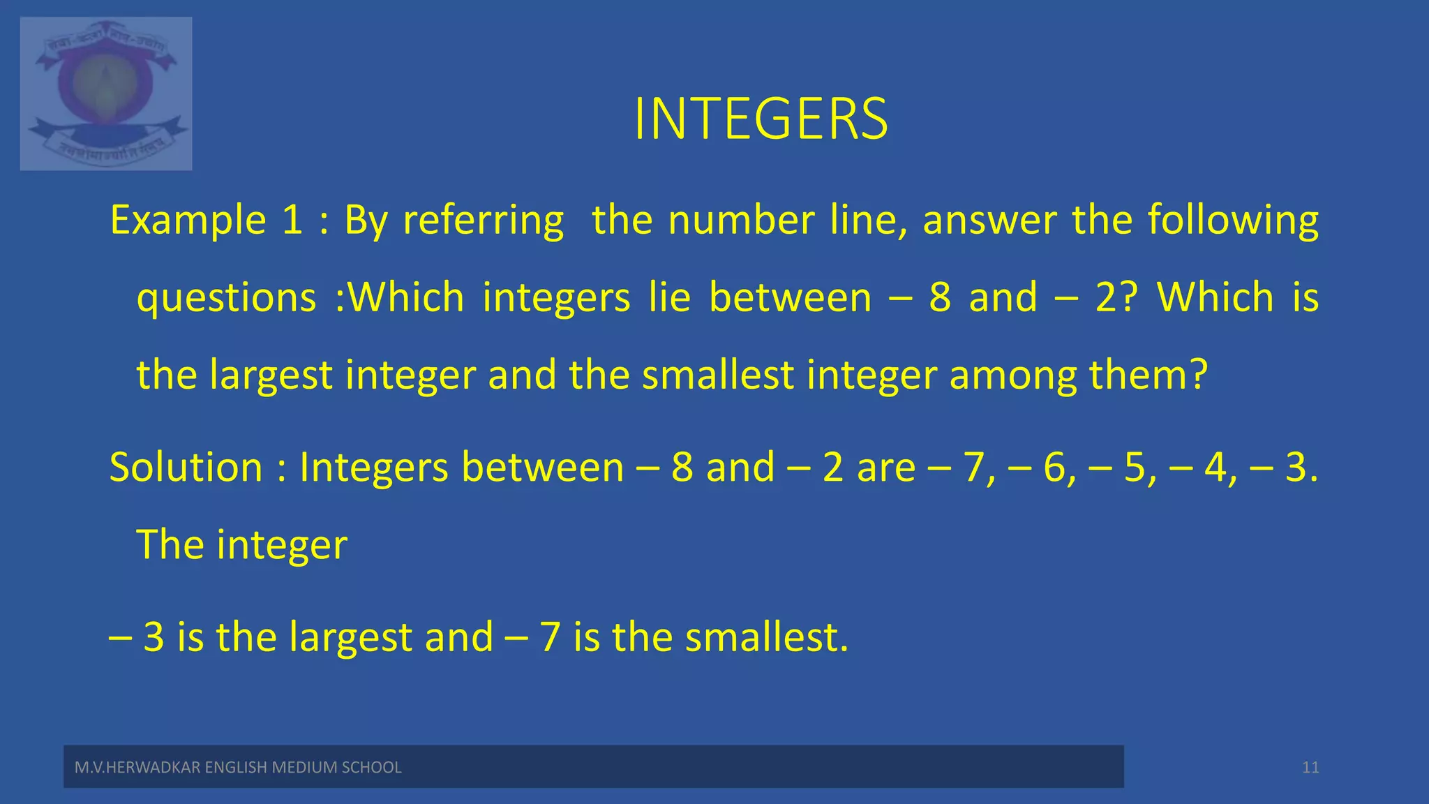 MATHS6integers.pptx