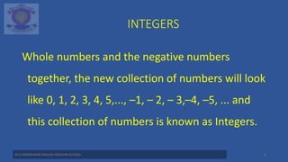 MATHS6integers.pptx