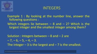 MATHS6integers.pptx