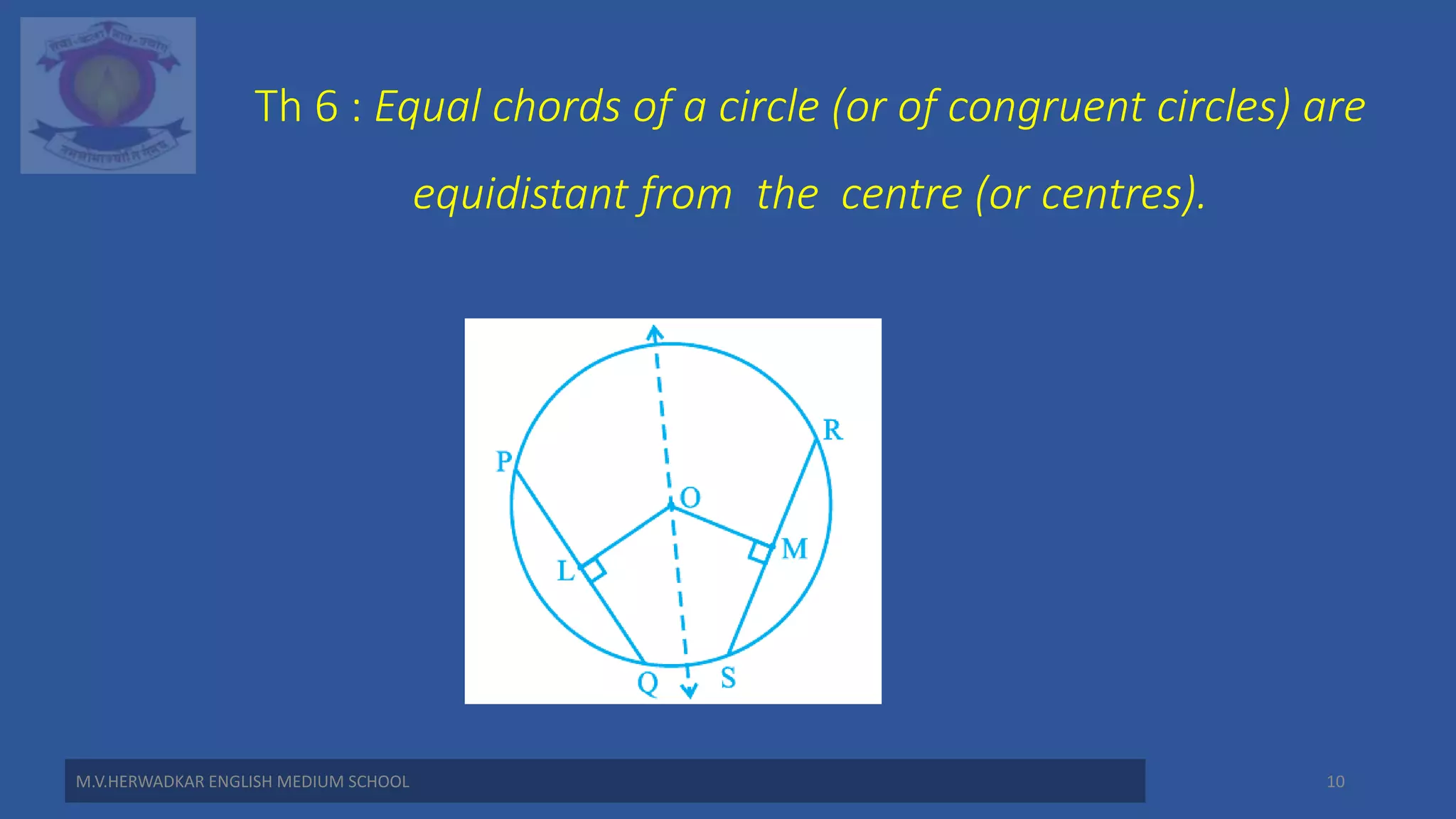 Maths9Circles.pptx