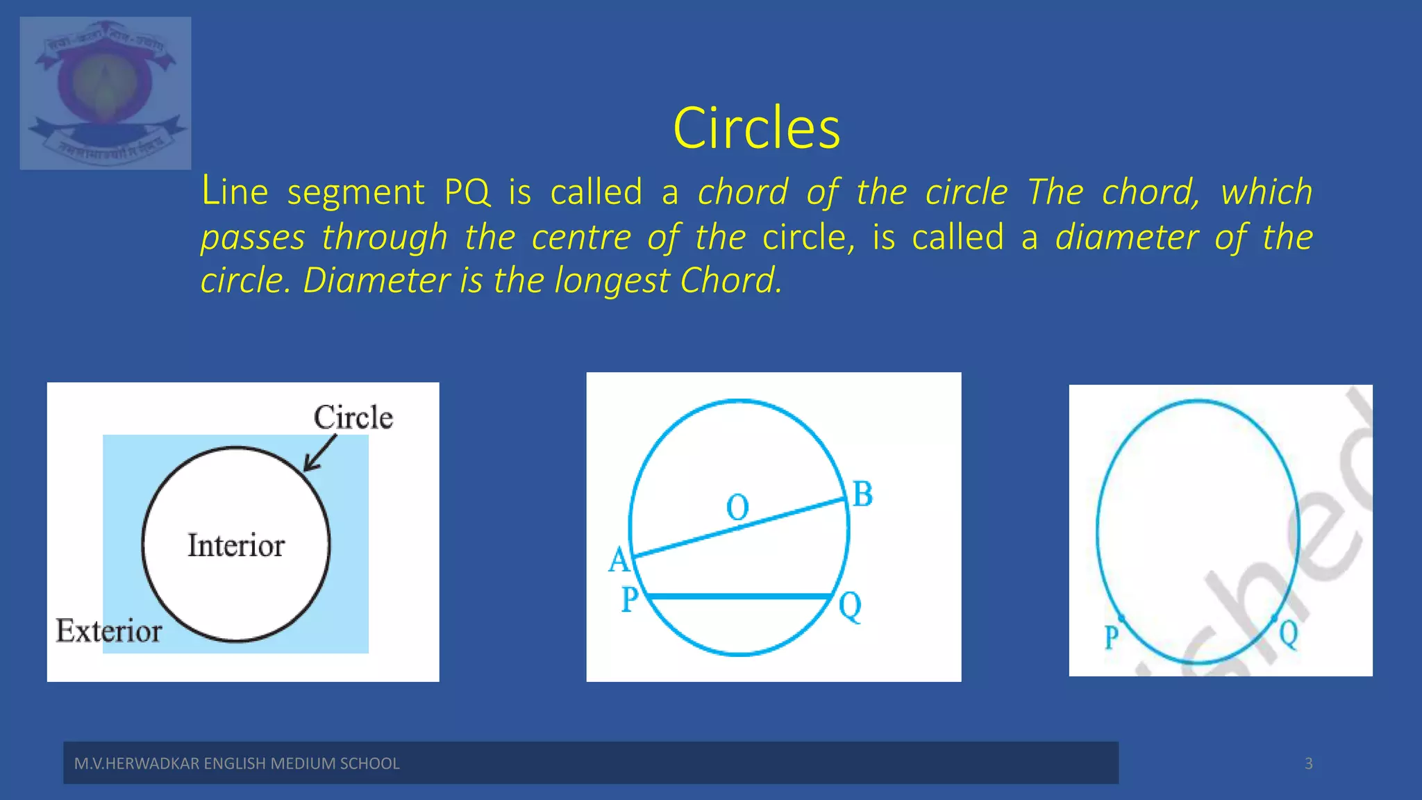 Maths9Circles.pptx