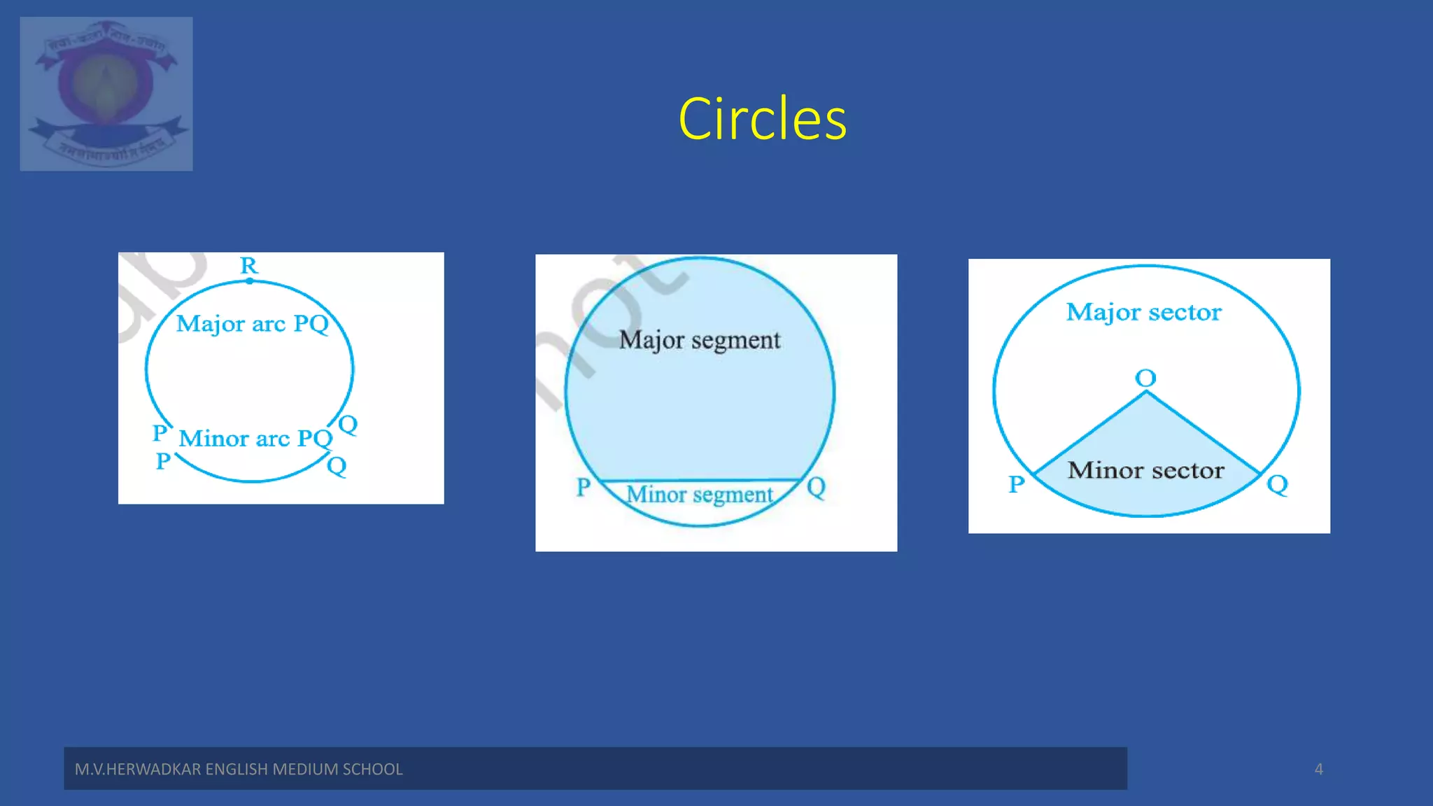 Maths9Circles.pptx