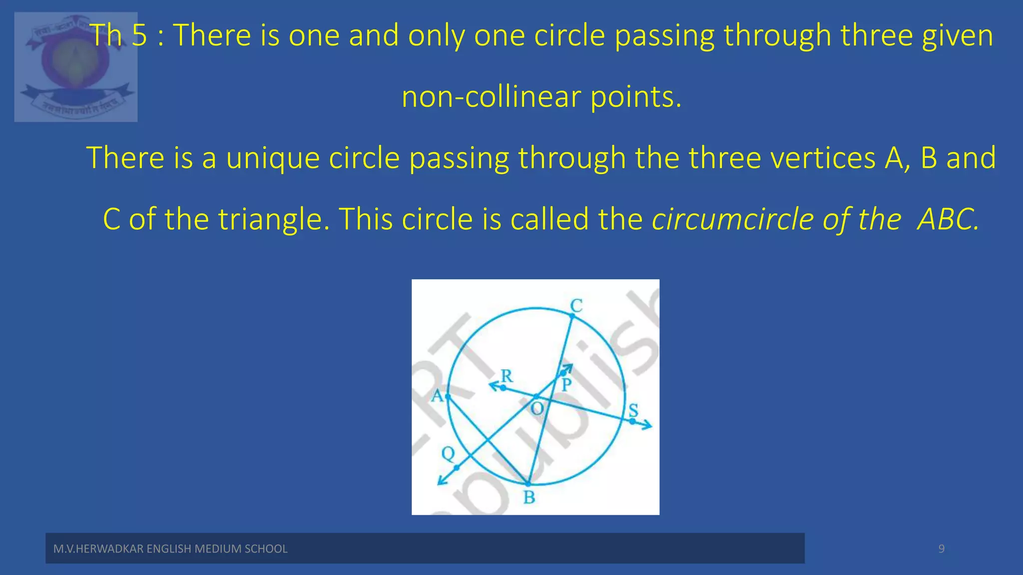 Maths9Circles.pptx