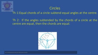 Maths9Circles.pptx