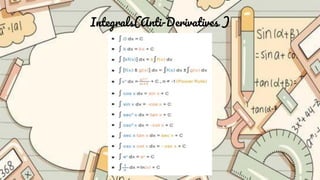 Maths AIP.pdf