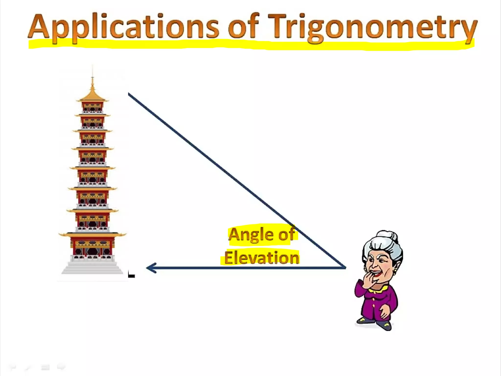 Maths AIP on ladakh class 10 | PDF