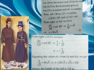 Maths AIP on ladakh class 10 | PDF