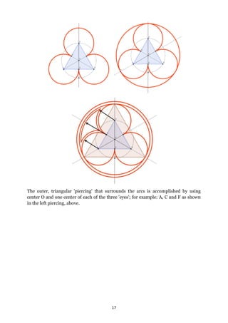 Maths in Art and Architecture Why Maths? Comenius project | PDF