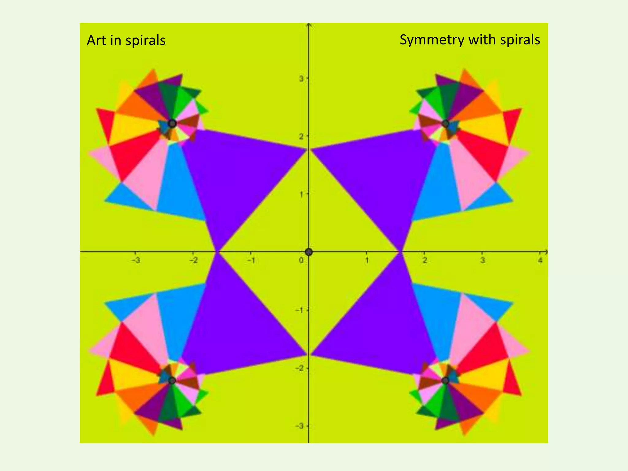 Maths and art in spirals i | PPTX