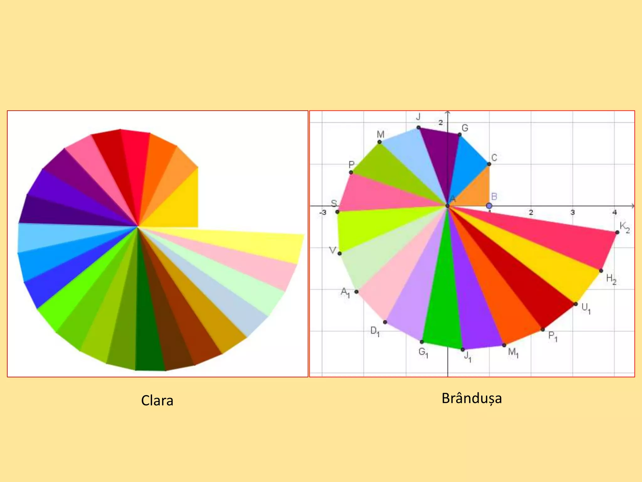 Maths and art in spirals ii | PPT
